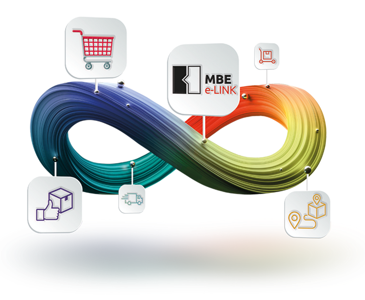 Przesyłki w Warszawa - Mail Boxes Etc. 2861